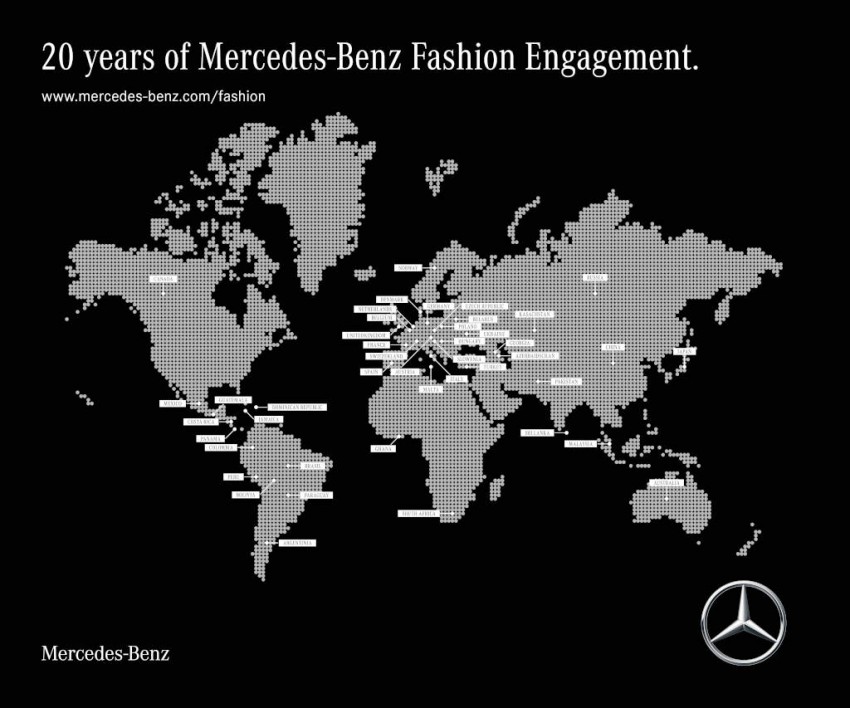 20 years of fashion for Mercedes-Benz - MercedesBlog